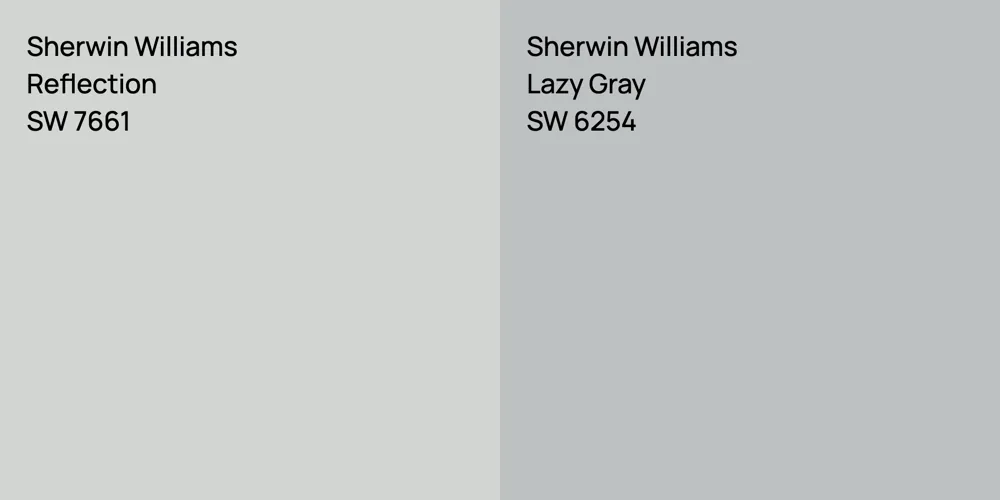 Sherwin Williams Reflection vs. Sherwin Williams Lazy Gray comparison