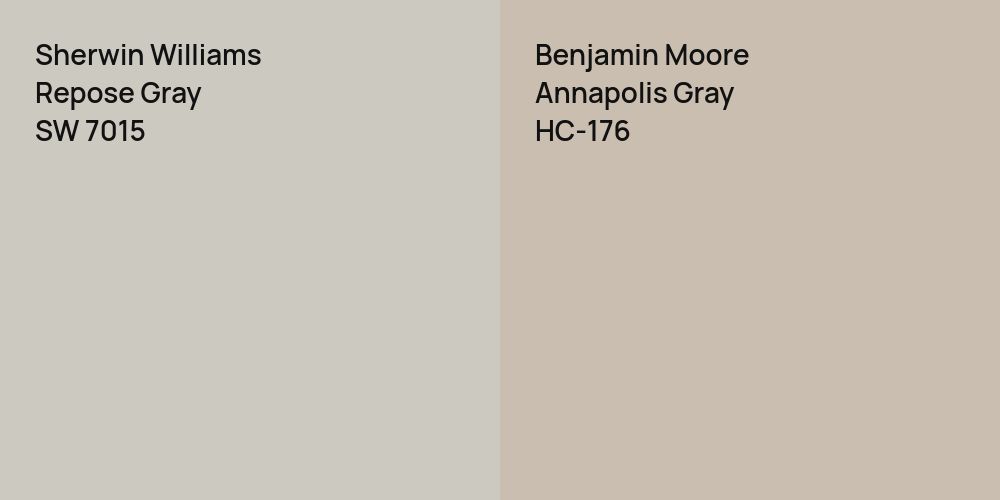 Sherwin Williams Repose Gray vs. Benjamin Moore Annapolis Gray comparison