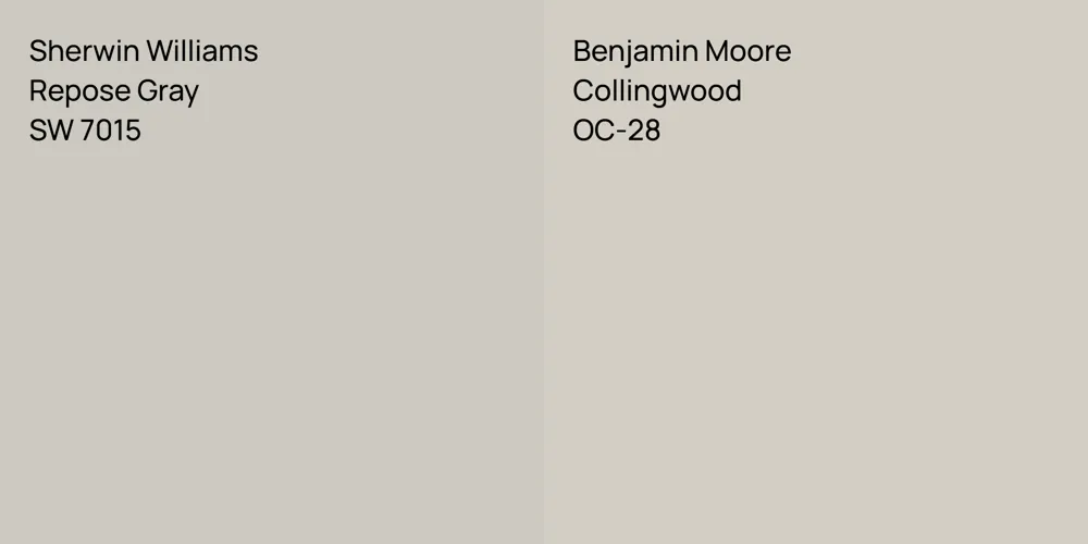 Sherwin Williams Repose Gray vs. Benjamin Moore Collingwood comparison