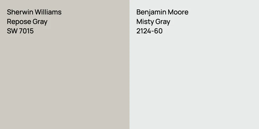 Sherwin Williams Repose Gray vs. Benjamin Moore Misty Gray comparison