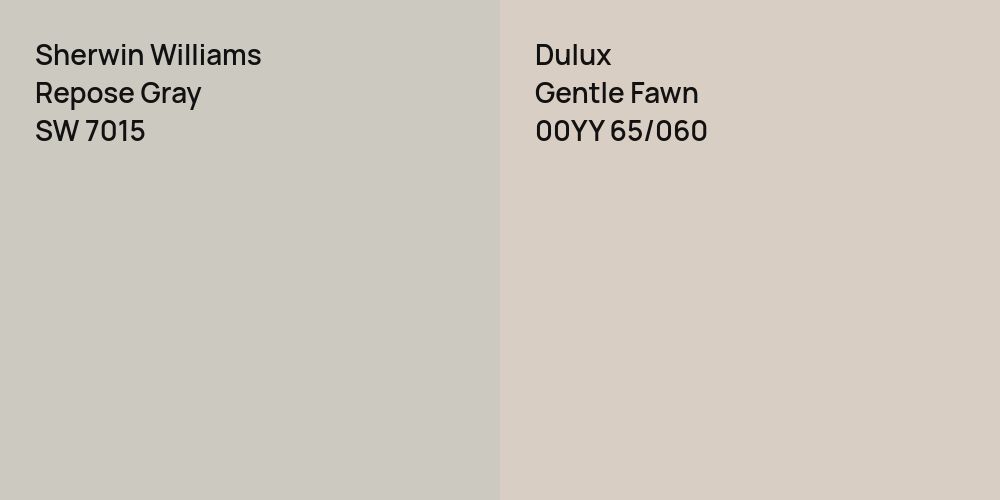 Sherwin Williams Repose Gray vs. Dulux Gentle Fawn comparison