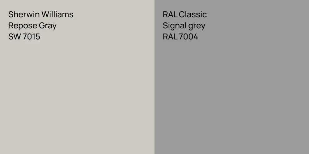 Sherwin Williams Repose Gray vs. RAL Classic Signal grey comparison
