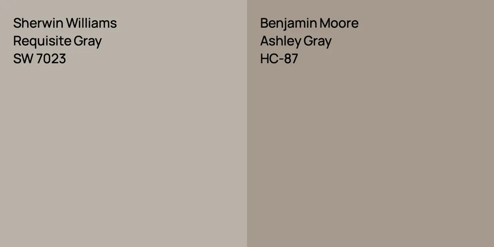 Sherwin Williams Requisite Gray vs. Benjamin Moore Ashley Gray comparison