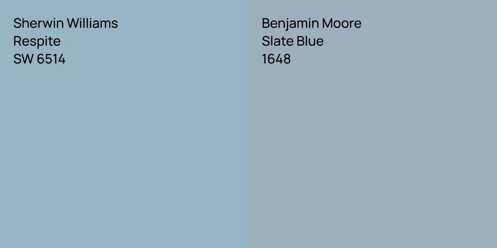 Sherwin Williams Respite vs. Benjamin Moore Slate Blue comparison