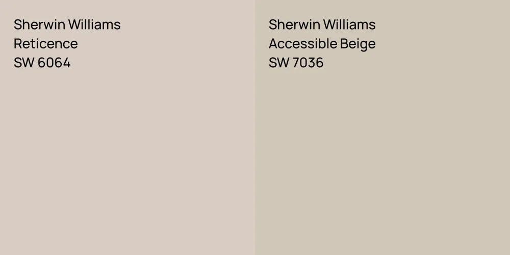 Sherwin Williams Reticence vs. Sherwin Williams Accessible Beige comparison