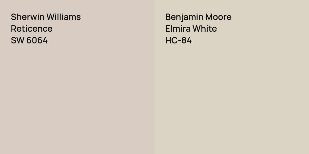 Sherwin Williams Reticence vs. Benjamin Moore Elmira White comparison