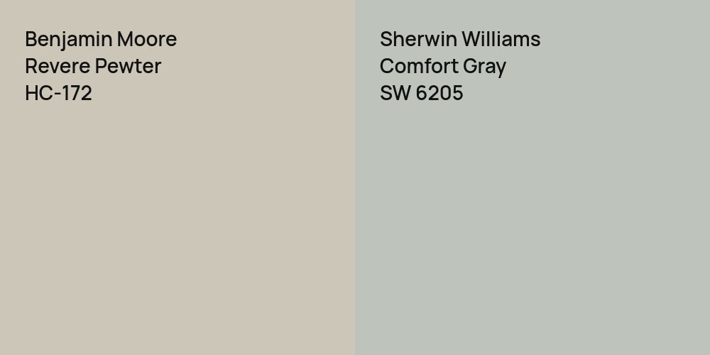 Benjamin Moore Revere Pewter vs. Sherwin Williams Comfort Gray comparison