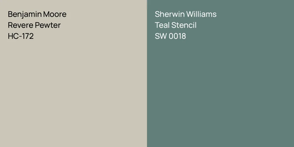 Benjamin Moore Revere Pewter vs. Sherwin Williams Teal Stencil comparison