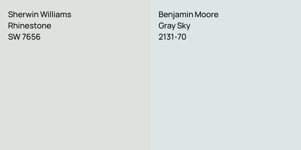 Sherwin Williams Rhinestone vs. Benjamin Moore Gray Sky comparison