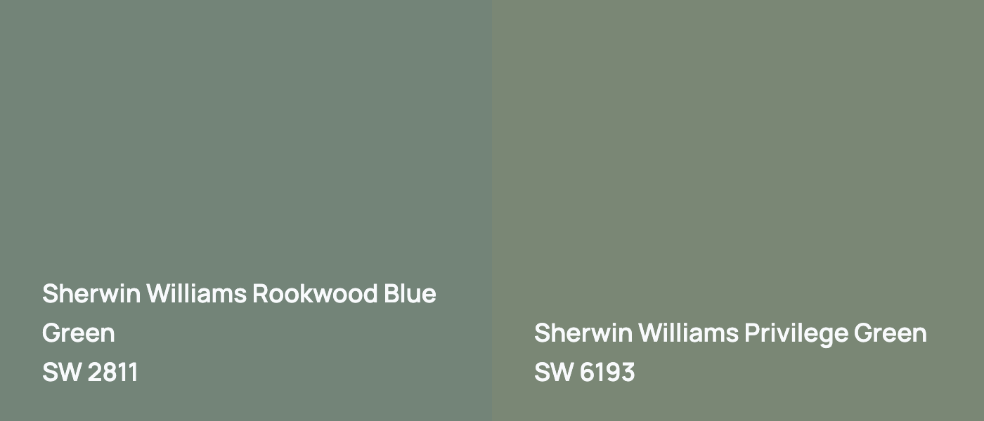Sherwin Williams SW 2811 Rookwood Blue Green paint color review