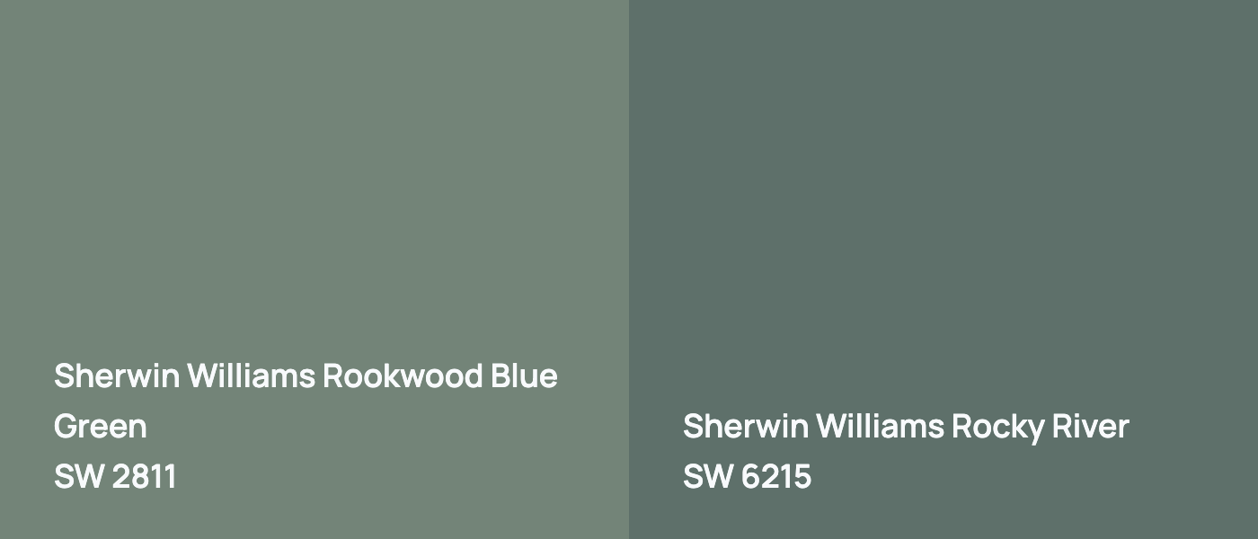Sherwin Williams SW 2811 Rookwood Blue Green paint color review