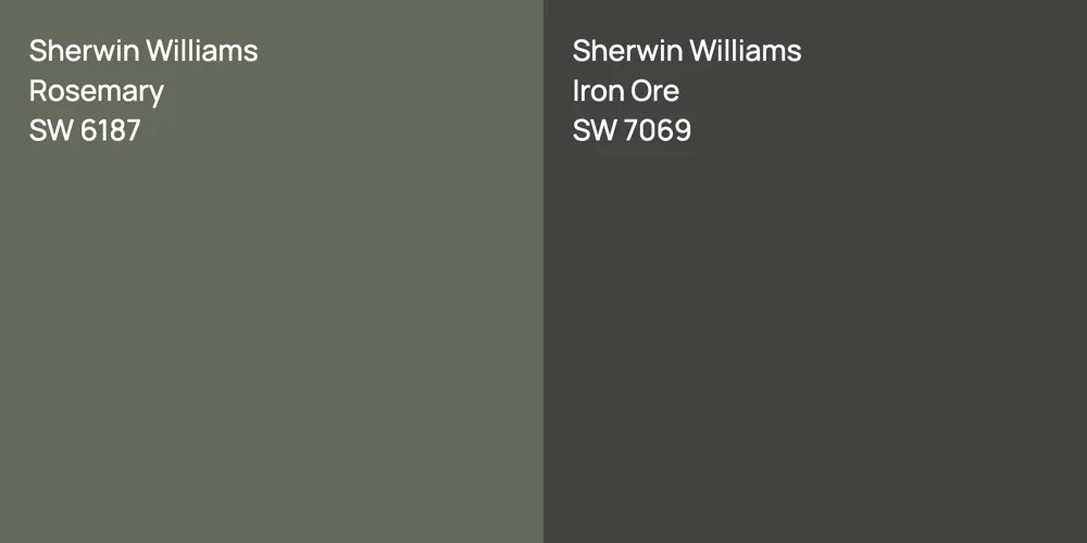 Sherwin Williams Rosemary vs. Sherwin Williams Iron Ore comparison