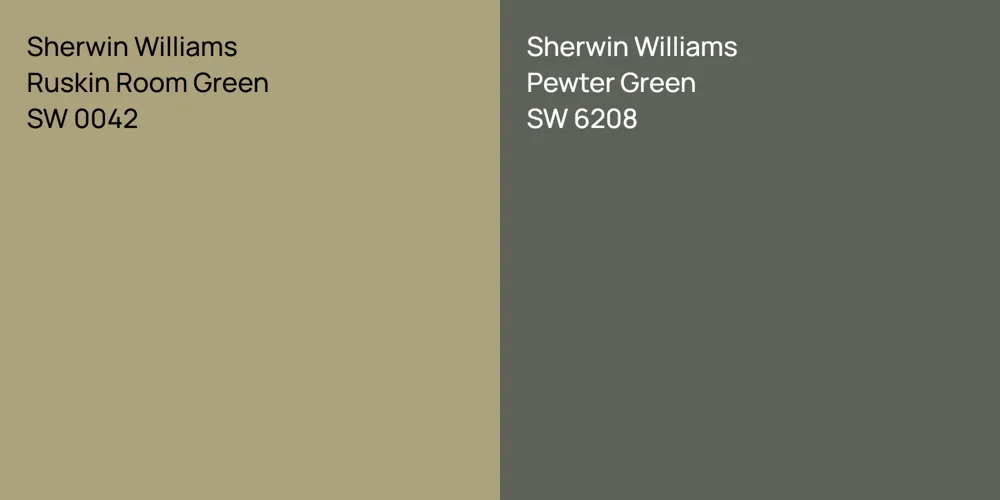 Sherwin Williams Ruskin Room Green vs. Sherwin Williams Pewter Green ...