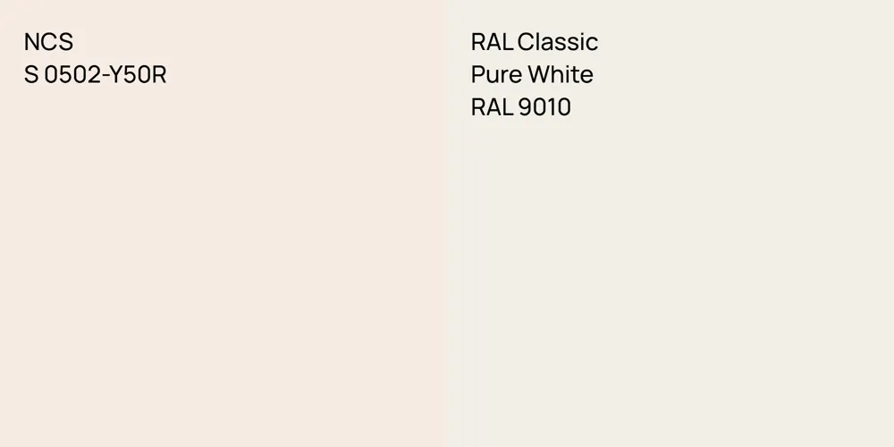 NCS S 0502-Y50R vs. RAL Classic Pure White comparison