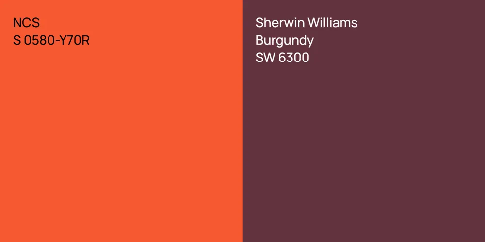 NCS S 0580-Y70R vs. Sherwin Williams Burgundy comparison