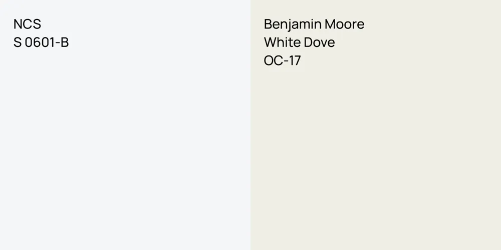 NCS S 0601-B vs. Benjamin Moore White Dove comparison
