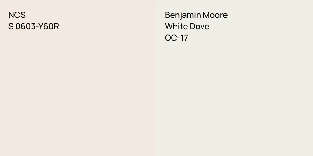 NCS S 0603-Y60R vs. Benjamin Moore White Dove comparison