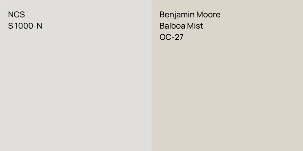 NCS S 1000-N vs. Benjamin Moore Balboa Mist comparison