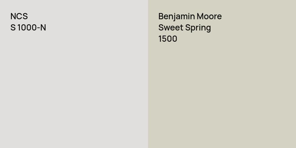 NCS S 1000-N vs. Benjamin Moore Sweet Spring comparison