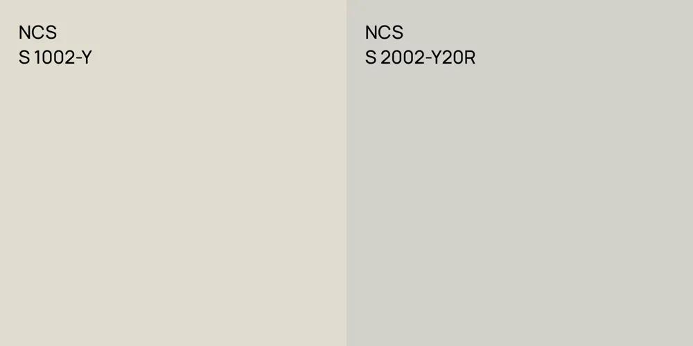 NCS S 1002-Y vs. NCS S 2002-Y20R comparison