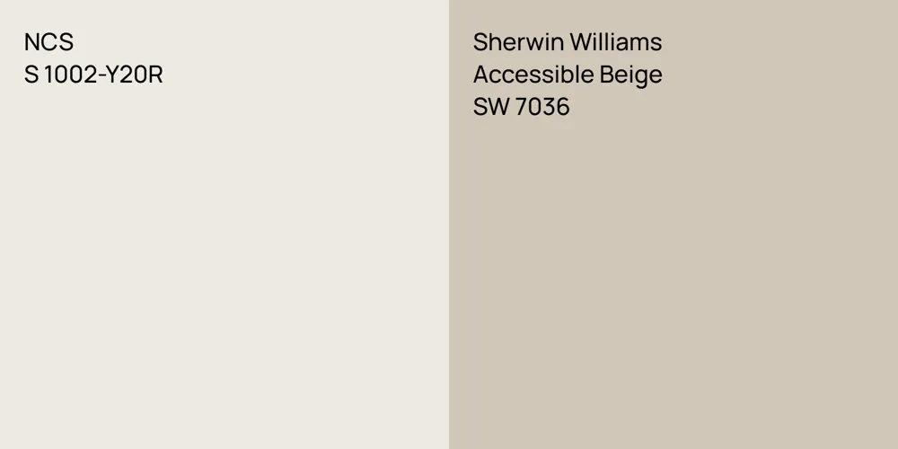 NCS S 1002-Y20R vs. Sherwin Williams Accessible Beige comparison