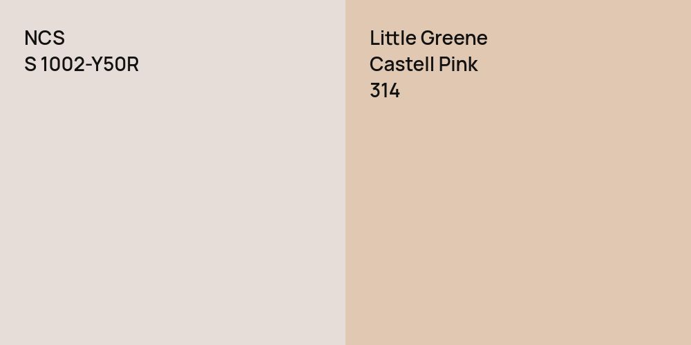 NCS S 1002-Y50R vs. Little Greene Castell Pink comparison