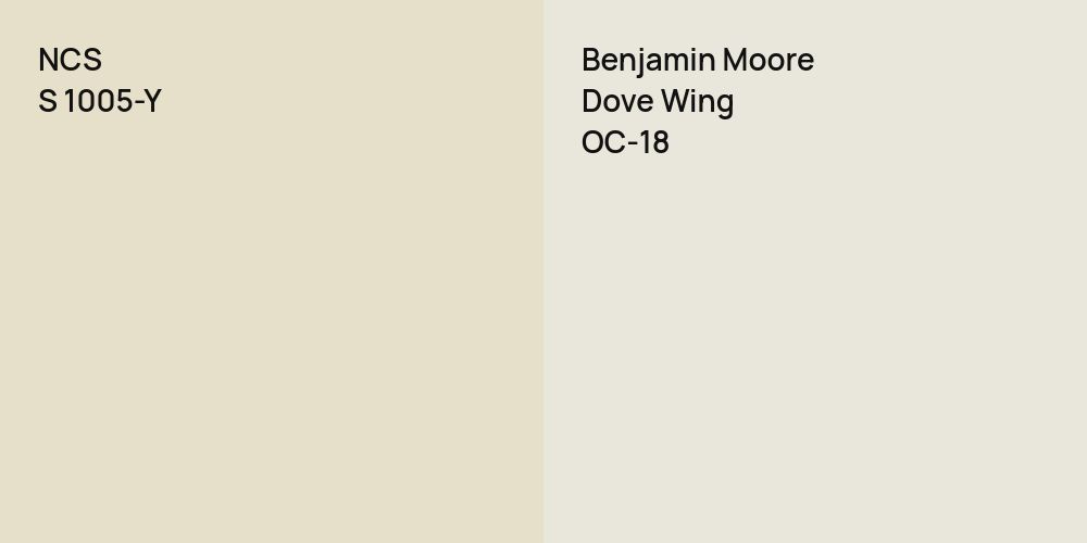 NCS S 1005-Y vs. Benjamin Moore Dove Wing comparison