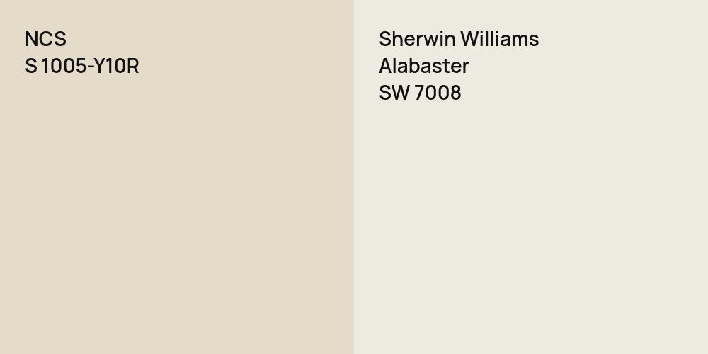 NCS S 1005-Y10R vs. Sherwin Williams Alabaster comparison