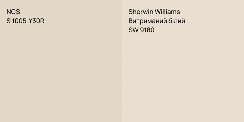 NCS S 1005-Y30R vs. Sherwin Williams Aged White comparison