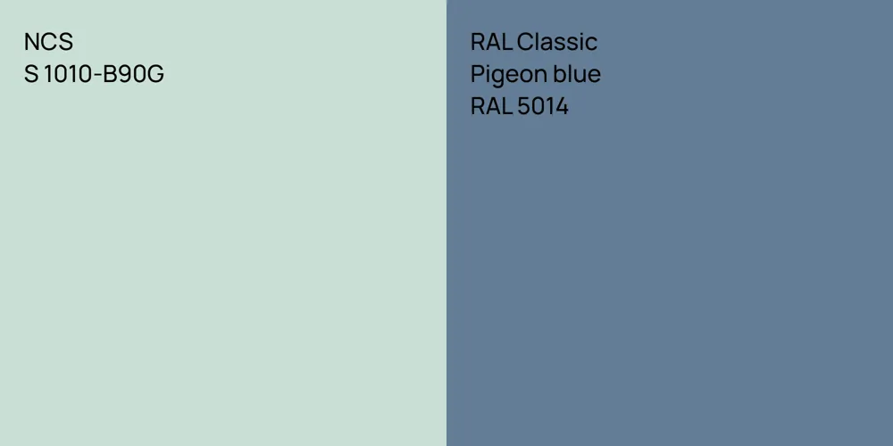 NCS S 1010-B90G vs. RAL Classic Pigeon blue comparison