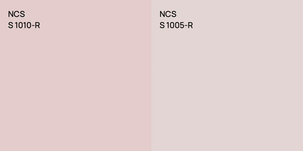 NCS S 1010-R vs. NCS S 1005-R comparison
