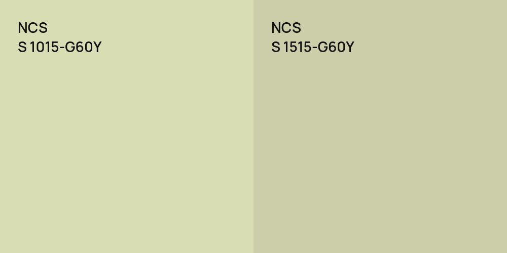 NCS S 1015-G60Y vs. NCS S 1515-G60Y comparison
