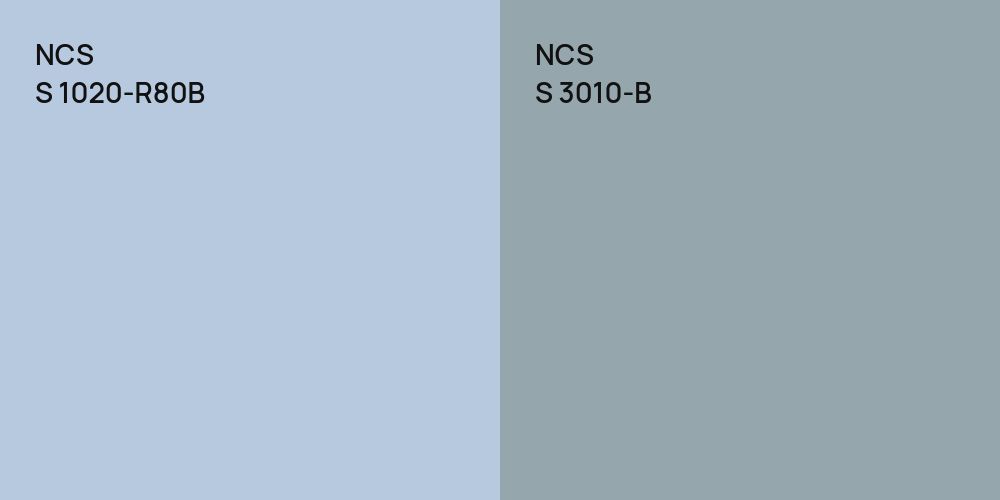 NCS S 1020-R80B vs. NCS S 3010-B comparison