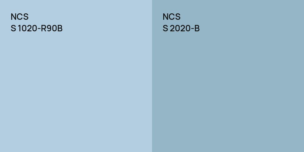 NCS S 1020-R90B vs. NCS S 2020-B comparison