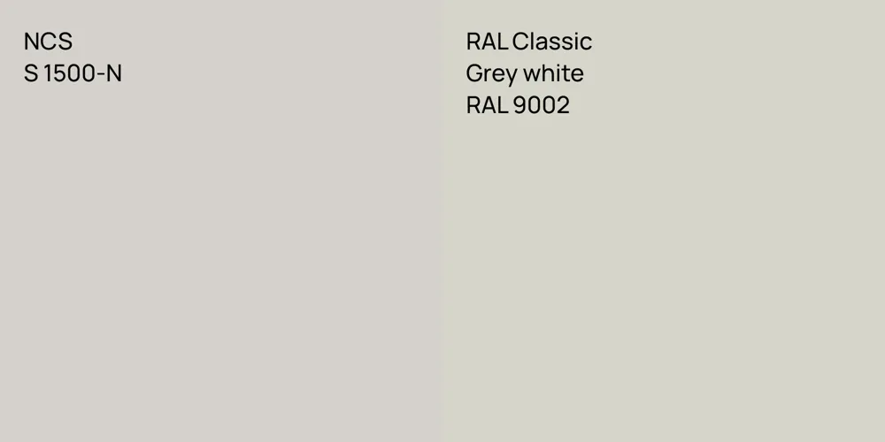 NCS S 1500-N vs. RAL Classic Grey white comparison