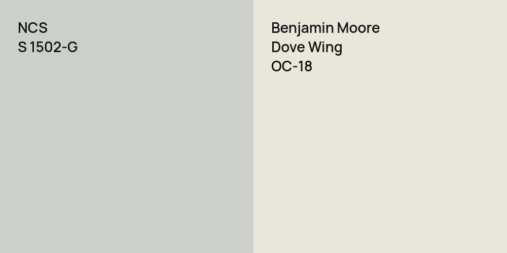 NCS S 1502-G vs. Benjamin Moore Dove Wing comparison