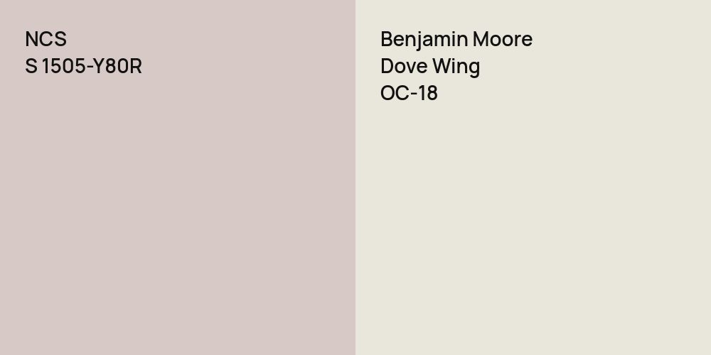 NCS S 1505-Y80R vs. Benjamin Moore Dove Wing comparison