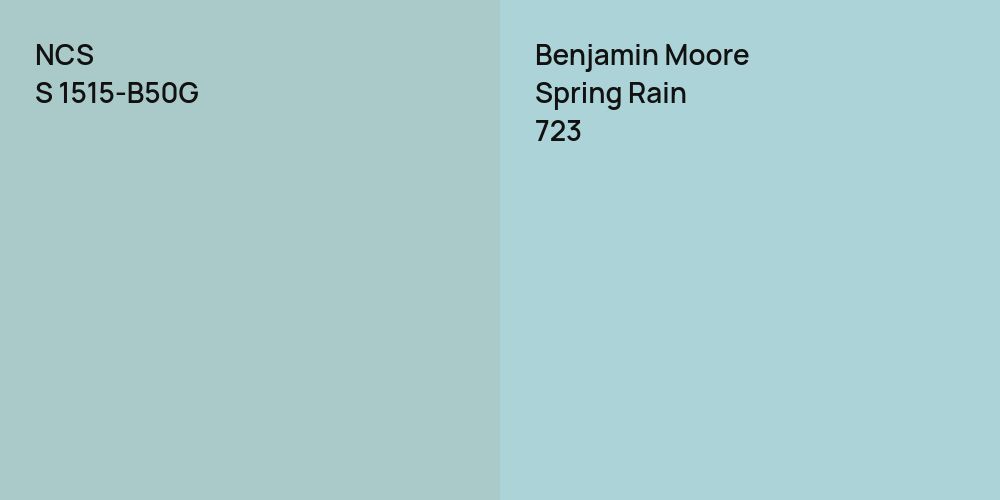 NCS S 1515-B50G vs. Benjamin Moore Spring Rain comparison