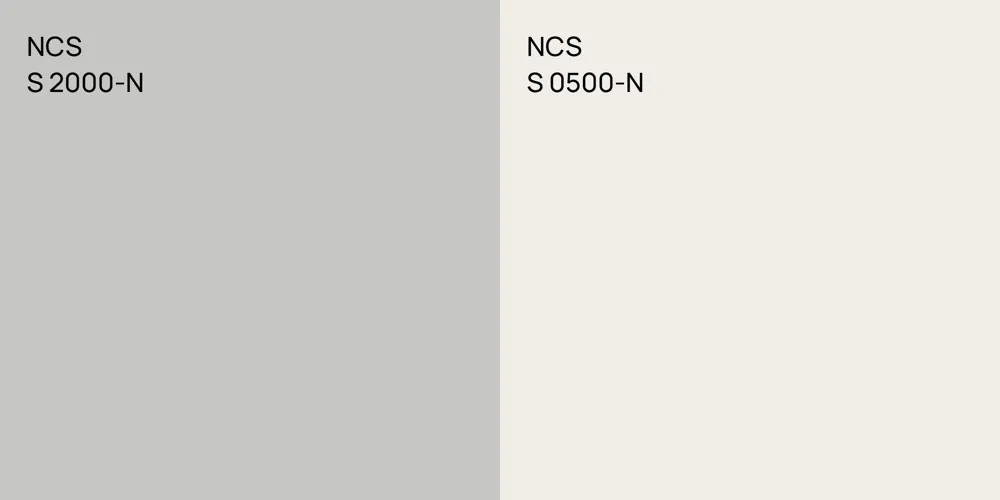 NCS S 2000-N vs. NCS S 0500-N comparison