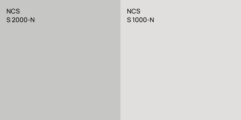 NCS S 2000-N vs. NCS S 1000-N comparison