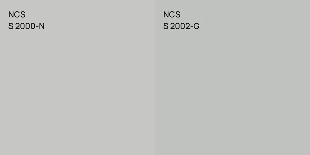 NCS S 2000-N vs. NCS S 2002-G comparison