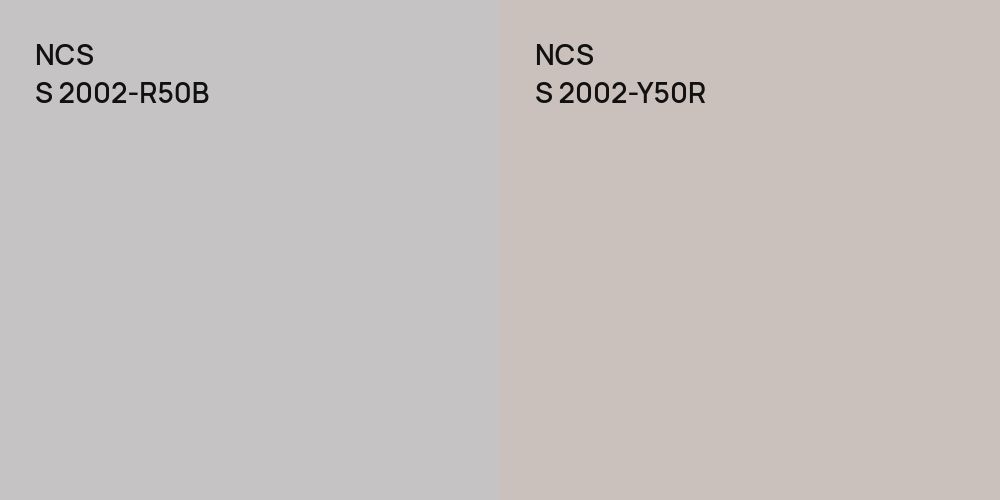NCS S 2002-R50B vs. NCS S 2002-Y50R comparison