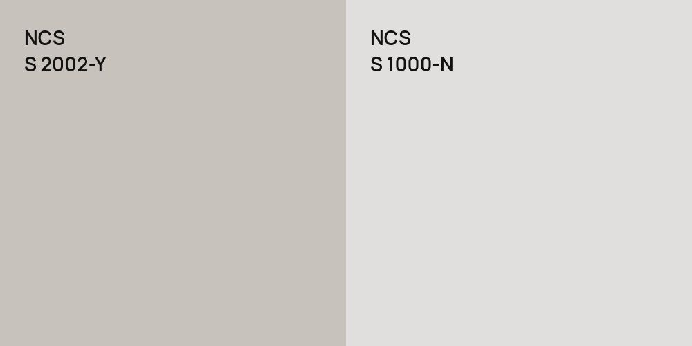 NCS S 2002-Y vs. NCS S 1000-N comparison