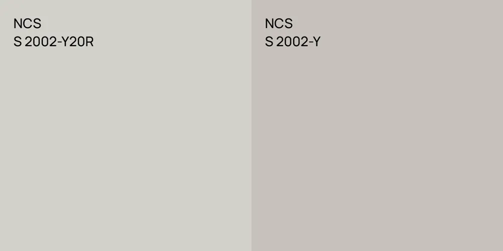 NCS S 2002-Y20R vs. NCS S 2002-Y comparison