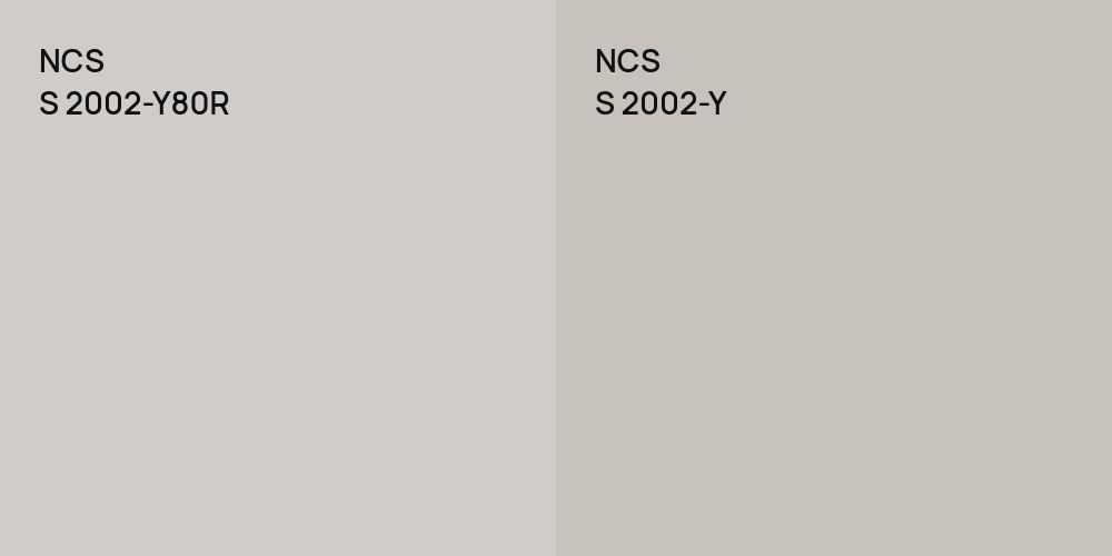 NCS S 2002-Y80R vs. NCS S 2002-Y comparison