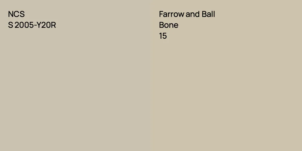 NCS S 2005-Y20R vs. Farrow and Ball Bone comparison