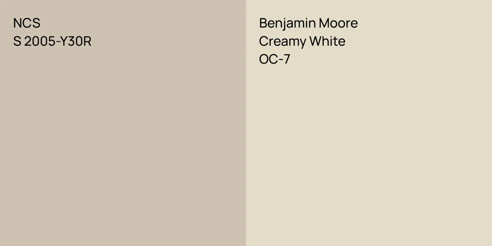 NCS S 2005-Y30R vs. Benjamin Moore Creamy White comparison