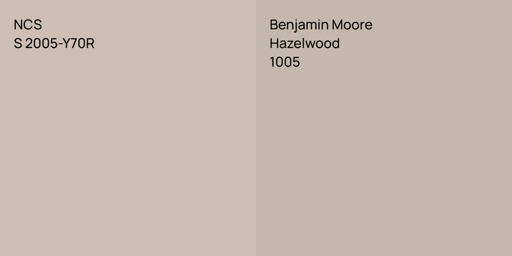 NCS S 2005-Y70R vs. Benjamin Moore Hazelwood comparison