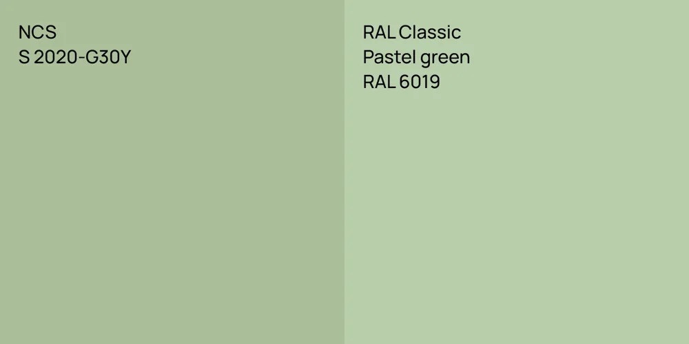 NCS S 2020-G30Y vs. RAL Classic Pastel green comparison