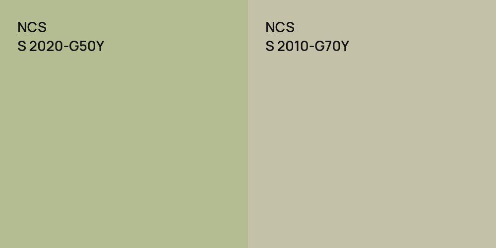 NCS S 2020-G50Y vs. NCS S 2010-G70Y comparison